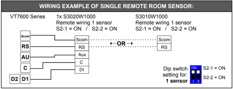 Viconics VT7600 Programmable Thermostats Installation Guide ...