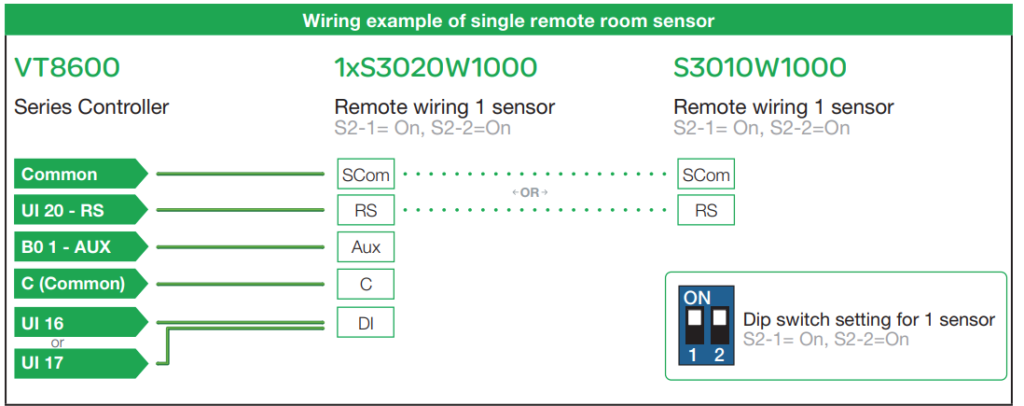 Viconics VT8650 Programmable Thermostat Installation Guide - thermostat ...